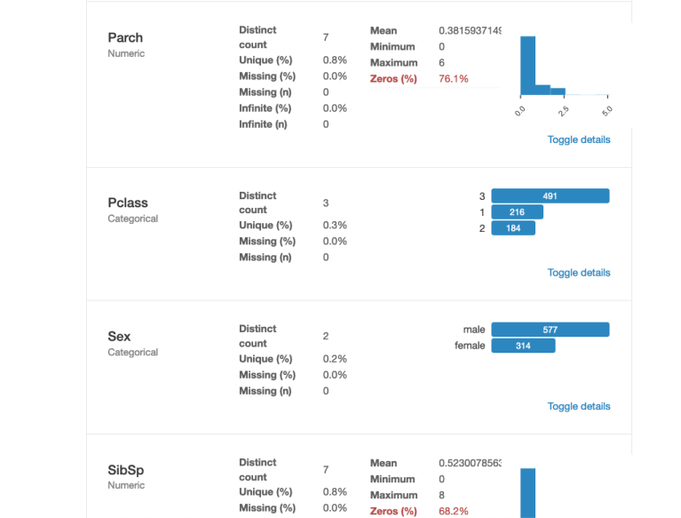 Python Data Profiling libraries « Ora-lytics