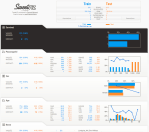 Python Data Profiling Libraries Ora Lytics